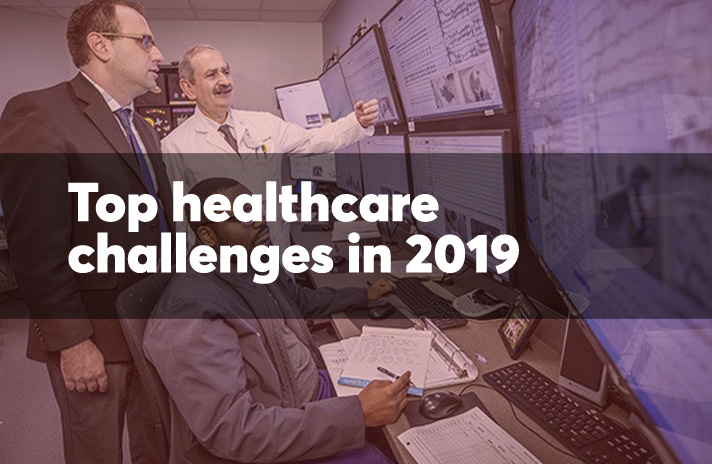 Healthcare executives rate the industry's top 10 challenges - Health ...