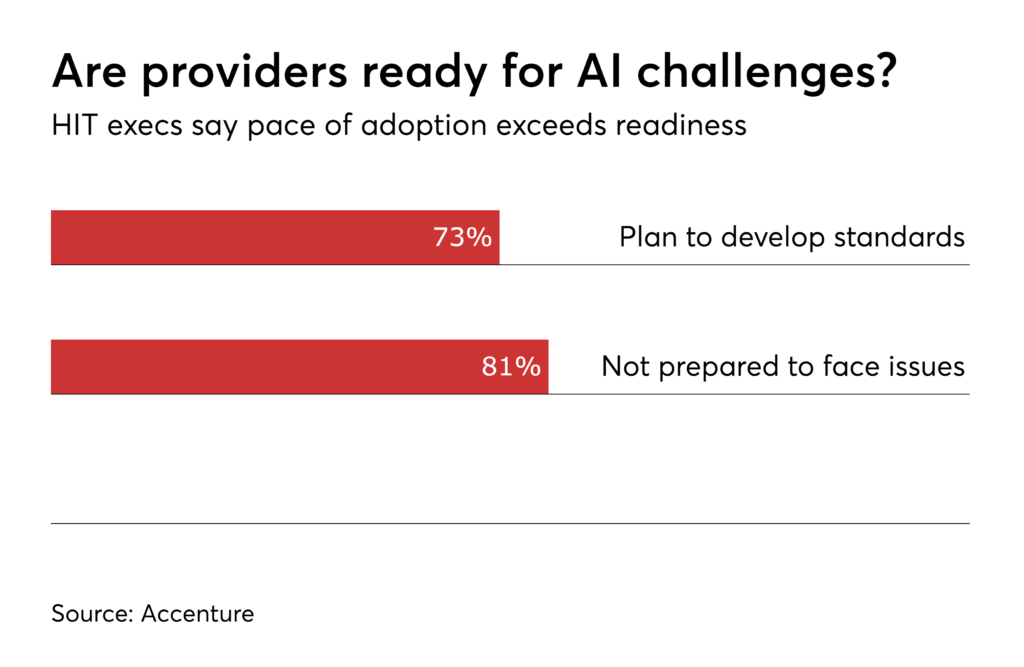 4 keys to success with AI and machine learning - Health Data Management