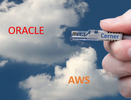 Oracle proposed buy of Cerner highlights rapid shift to the cloud ...