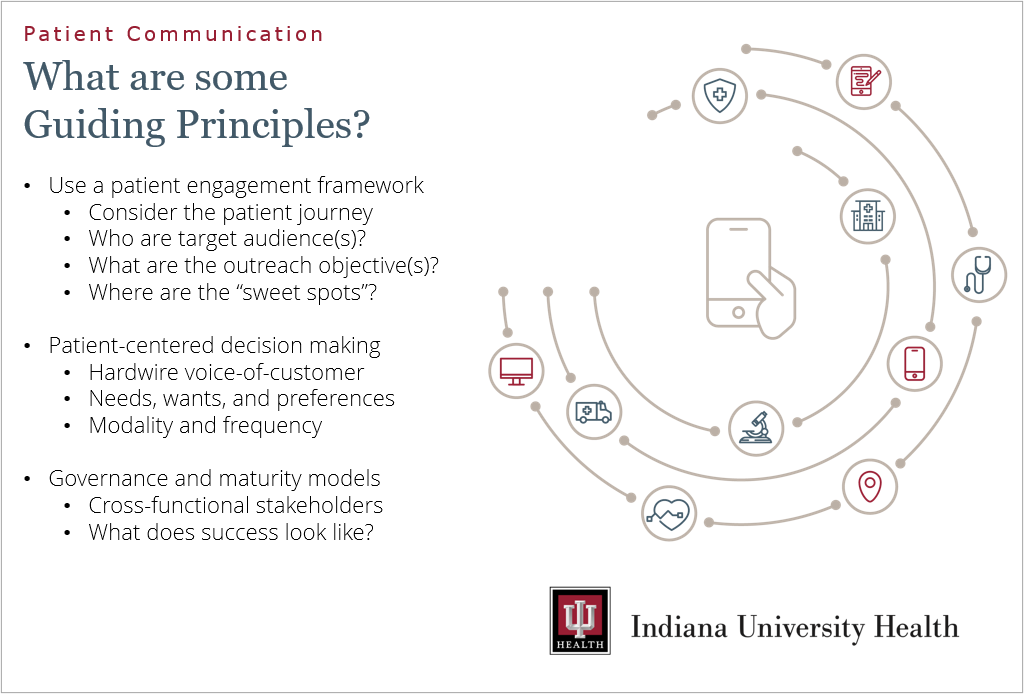 Organizations juggling multiple modes of patient communication - Health ...