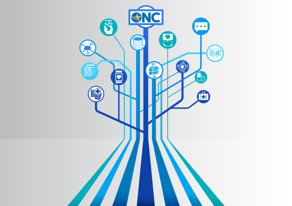 Despite challenges ahead, ONC and industry more aligned than ever ...